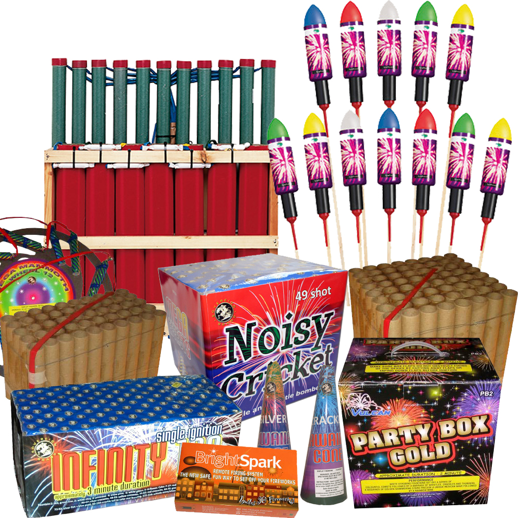 Have A Blast, But Use Home Fireworks Safely - What's Up Newp