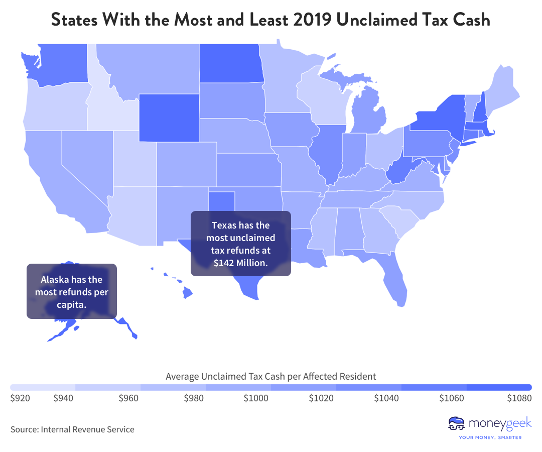 average-unclaimed-tax-cash-by-state.png - What's Up Newp